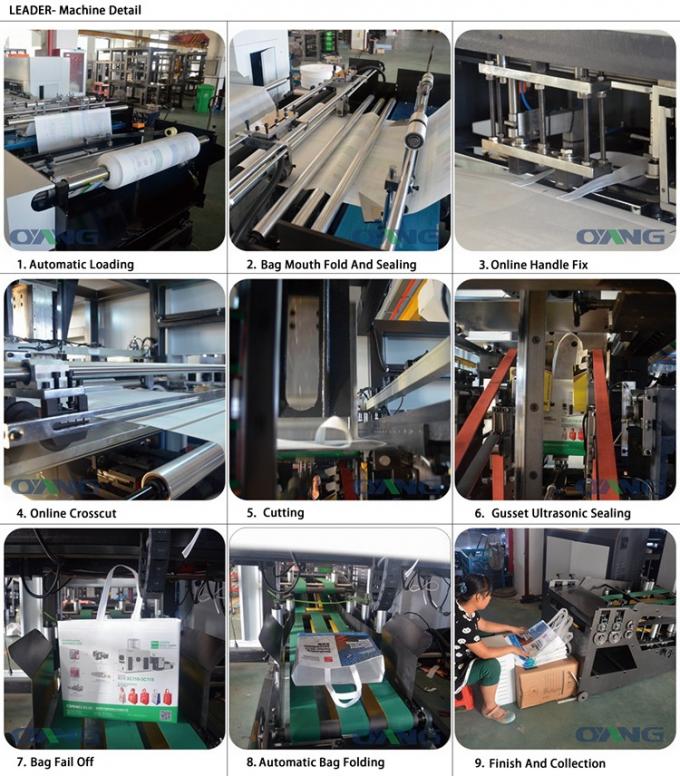 High Efficiency Non Woven Bag Making Machine , Carry Bag Manufacturing ...